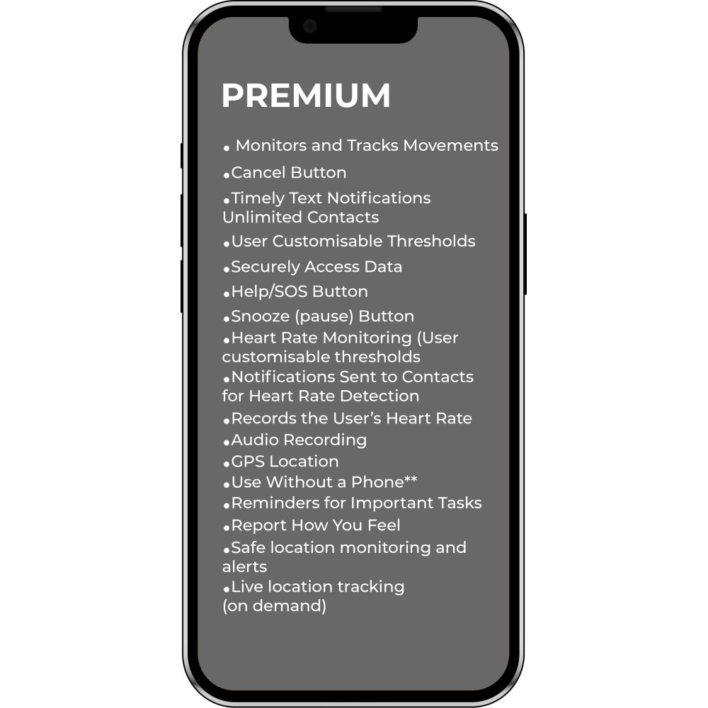 Inspyre Subscription for Android | Technology Enabled Care